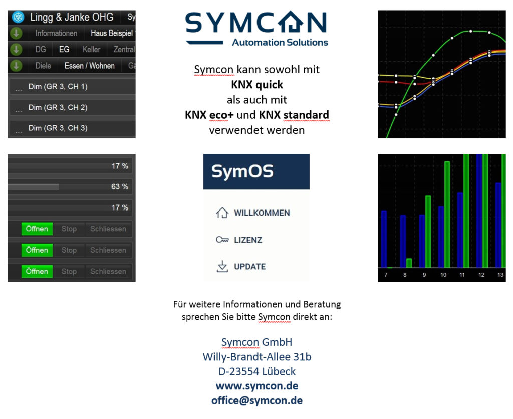 Symcon | Lingg & Janke